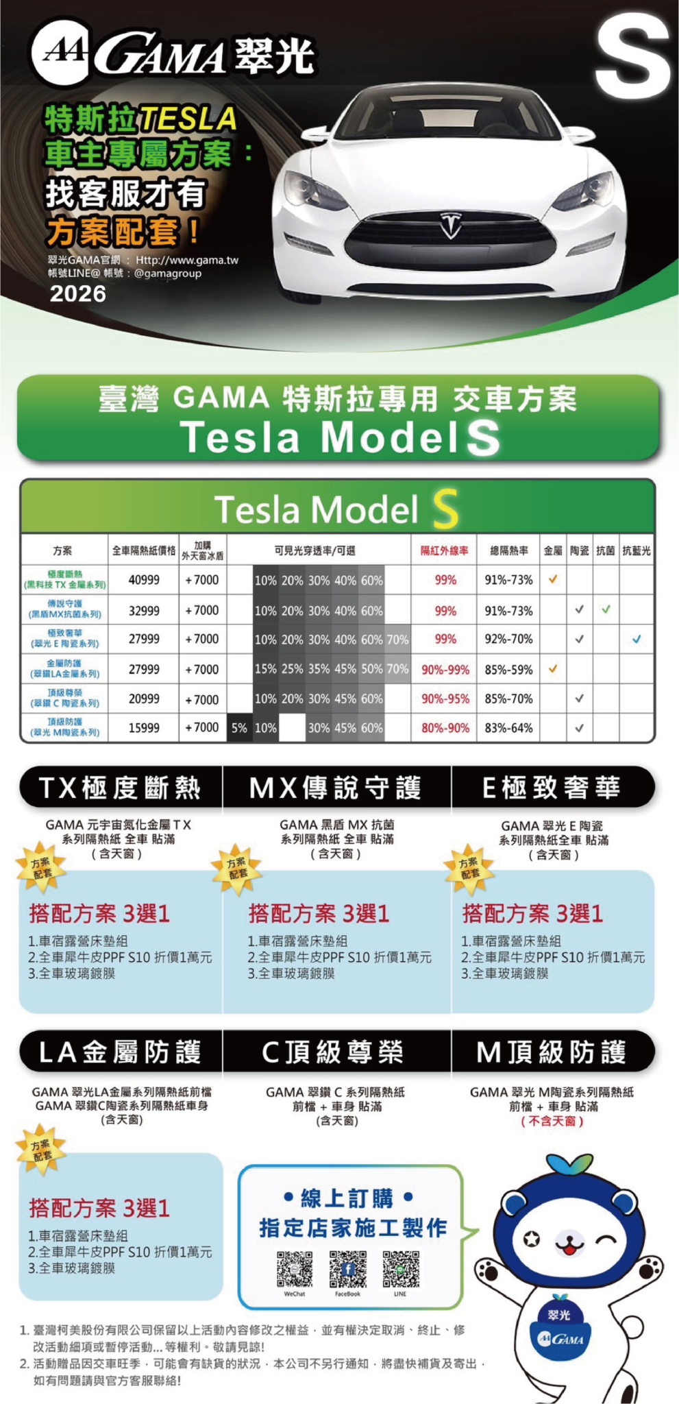 特斯拉 Model S 專案 - GAMA 隔熱紙 特斯拉 Model S 專案